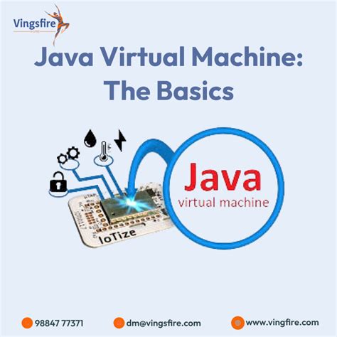 JVM Vs JDK What S The Difference Vingsfire We Build Your Dream Applications
