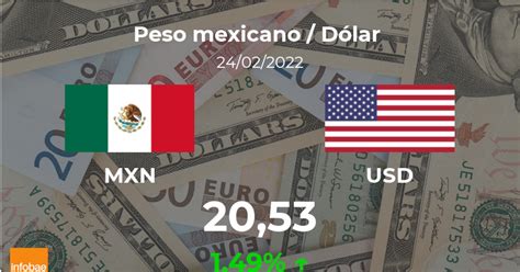 cierre del dólar en méxico conoce en cuánto está el tipo de cambio