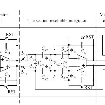 The Six Input Comparator Download Scientific Diagram