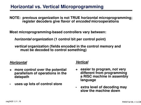 Ppt Ceg3420 Computer Design Lecture 11 Multicycle Controller Design