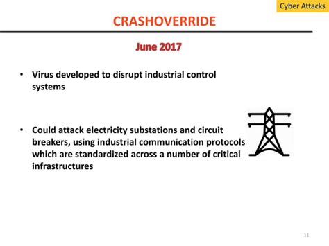 Cybersecurity For Smart Grids Vulnerabilities And Strategies To Provide Cybersecurity Pdf