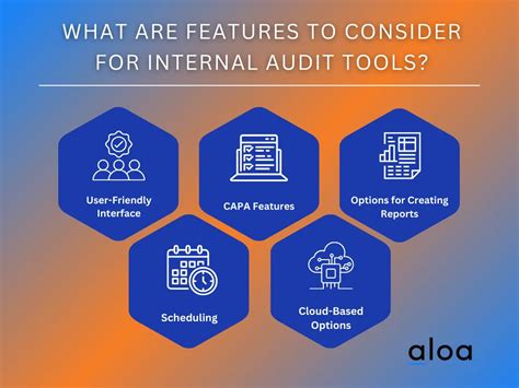 Building Internal Audit Tools Strategic Guide Benefits