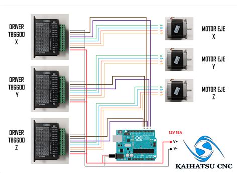 Cableado Arduino Tb6600