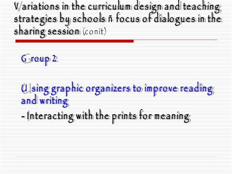 Ppt Dialogic Teaching In Language Classrooms Unveiling The Rhino And Parrot In Learning Talks