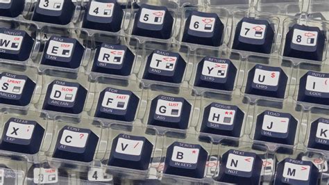 Shortcut Productivity Hacks Boosting Efficiency With Keyboard Shortcuts In The Corporate And