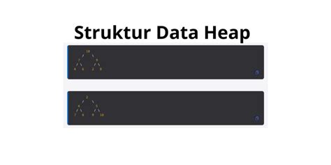 Struktur Data Heap Pengertian Jenis Dan Contoh Program Fikti