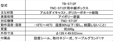 TB 5712F テスコムジャパン