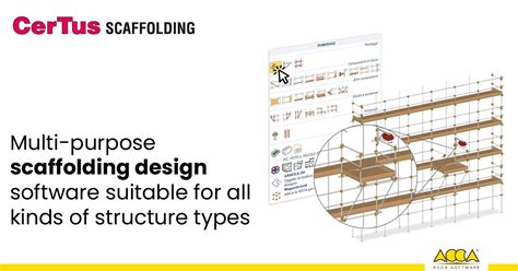 Acca Software En On Linkedin Scaffold Design Software
