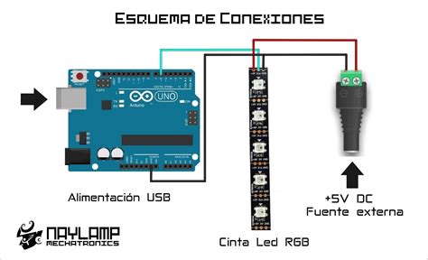Ws2812b Led Strip 16 4ft 300leds Individually Addressable Led Light