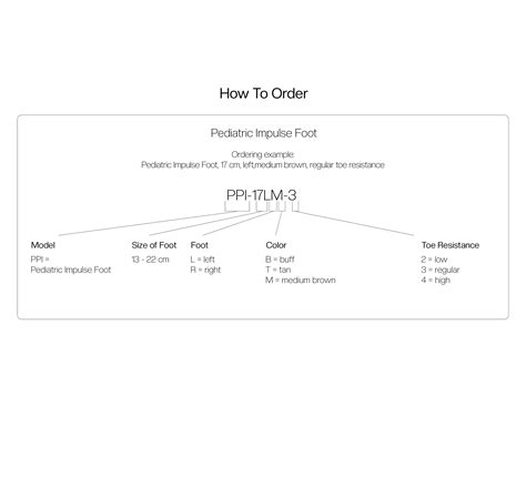 Pediatric Impulse Foot Willowwood