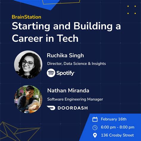 Ruchika Singh On Linkedin Spent The Evening Chatting With New Aspiring Data Scientists And