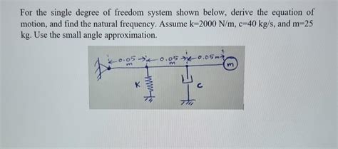 Solved For The Single Degree Of Freedom System Shown Below
