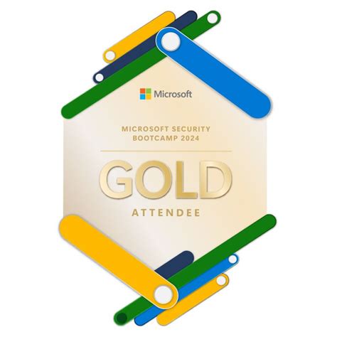 Tusar Chakravarty On Linkedin Microsoftsecurity Cybersecuritychampion