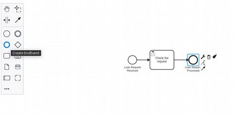 Camunda Demystified From Installation To Modeling Mastery Kysztech Pvt Ltd