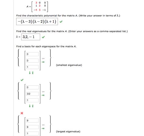 Solved A Find The Characteristic Polynomial For Chegg