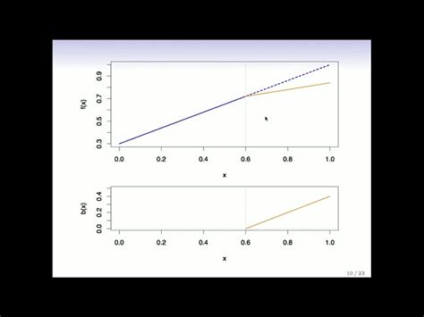 Statistical Learning 72 Piecewise Polynomials And Splines Video Summary And Qanda Glasp