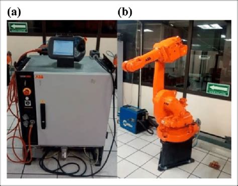 A ABB IRC5 Controller B Robot Arm ABB IRB 1600 7 1 45 Type A Download Scientific Diagram