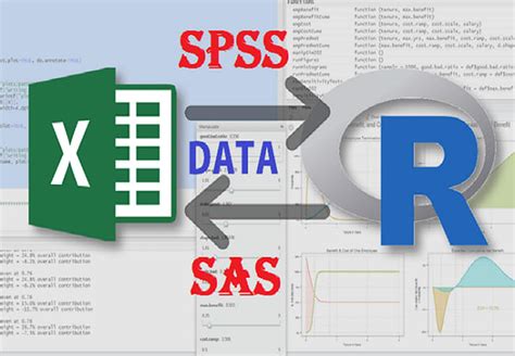 Do Any Data Analysis Using Excel Spss R And Sas By Junayedjion9