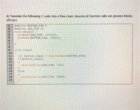 Solved Part II Translate The Following Flow Chart Into Chegg Com