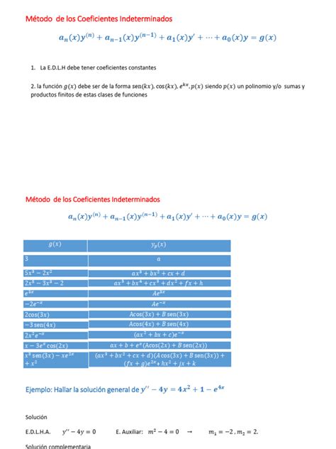 Método De Coeficientes Indeterminados Pdf Ecuaciones Análisis