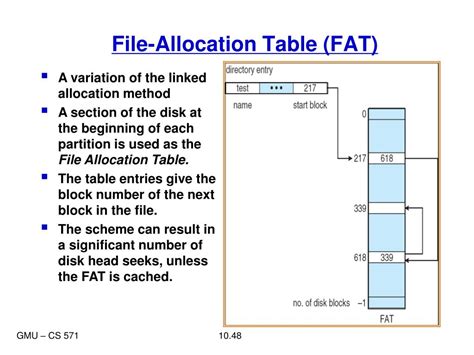 Ppt File System Interface Powerpoint Presentation Free Download Id