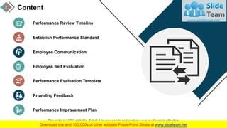 Performance Review Process PowerPoint Presentation Slides PDF