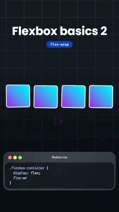 Flex Box Basic Htmltutorial Htmlfullcourse Javascript Flexbox Css