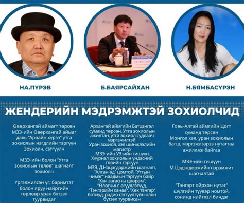 Жендэрийн мэдрэмжтэй зохиолчид Peak News