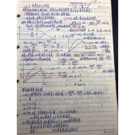經濟學筆記 9要素市場理論各類考試適用 大學轉學考研究所公務人員考試高考 蝦皮購物
