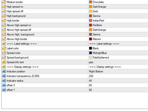 Download The Custom Spread Indicator Mt5 Technical Indicator For Metatrader 5 In Metatrader Market