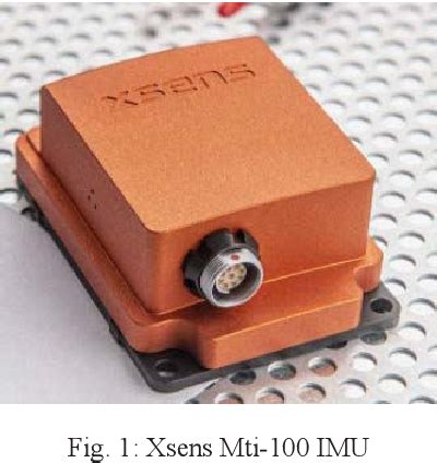 Figure 1 From A Survey On IMU And Vision Based Human Pose Estimation For Rehabilitation