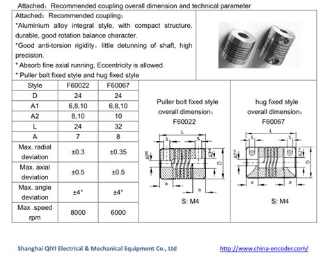 Absolute Position Encoder Multi Turn Blind Hollow Shaft Encoder High