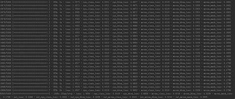 no instances to display error run demo ipynb using own data h5 file of train shapes ipynb