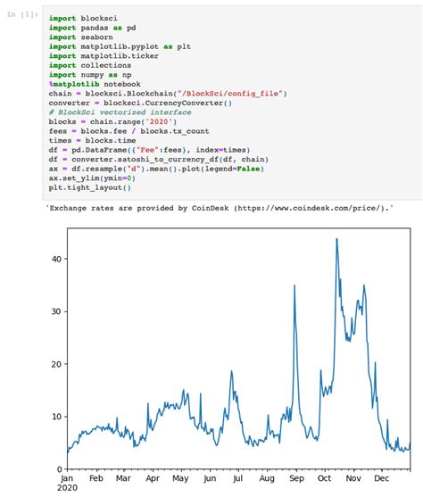 A Ready To Go Big Data Cluster For Docker Swarm Bigdata