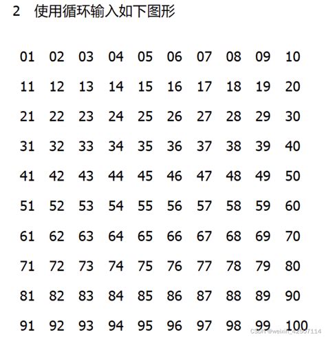 Java条件与循环语句示例 Csdn博客