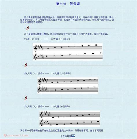 乐理基础教学《第二讲 调及五度循环》第四单元 调及调式 乐理学习网