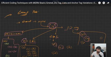 Saurabh Singh On Linkedin Codehelp Webdevelopment Codehelp