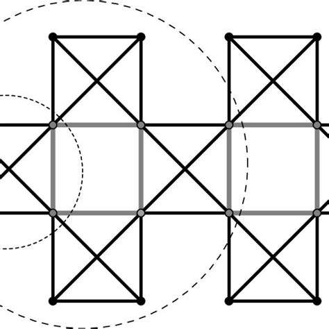 a graph f 2 resulting from two non degenerate iterations for h 1 k 4