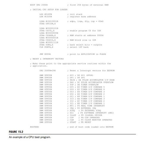 MICROPROCESSOR BOOT CODE CODE STRUCTURES Electric Equipment