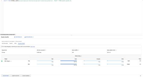 Connect A Bigquery External Data Source Get Help Metabase Discussion