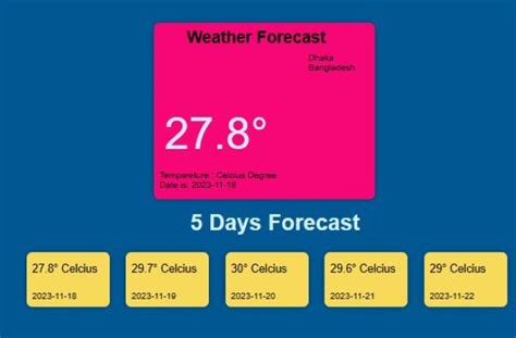 responsive portfolio website ansel