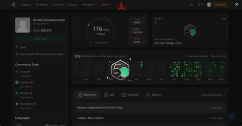 Srinivasareddy Avuluri On Linkedin Leetcode Problemsolving Codingjourney Datastructures