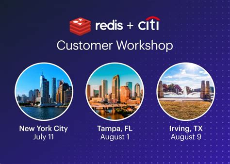 Alexander La Rosa Pérez On Linkedin Citigroup And Redis Redis