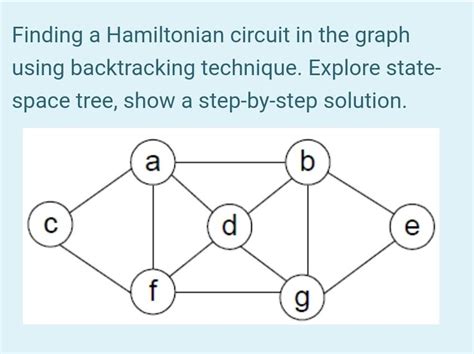Solved Finding A Hamiltonian Circuit In The Graph Using