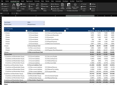 Excel Pivot Tables Tips For Finance Professionals Accelerate Excel