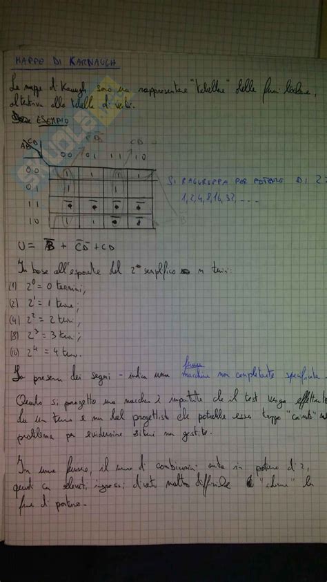 Esercizi Svolti Esercitazione Di Calcolatori Elettronici