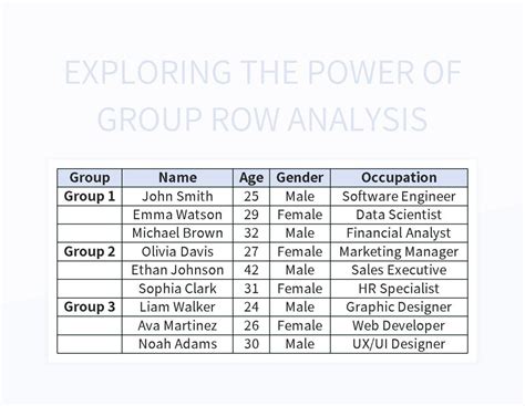 Exploring The Power Of Group Row Analysis Excel Template And Google