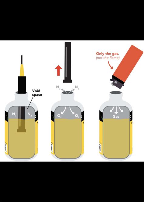Atlas Scientific Dissolved Oxygen Membrane Replacement Kit Sensors