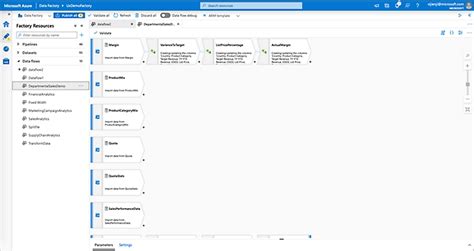 Data Orchestration Tools 10 Key Features And 10 Platforms To Know
