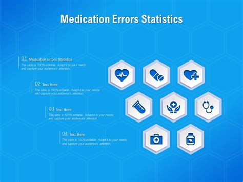 Medication Errors Statistics Ppt Powerpoint Presentation Infographics